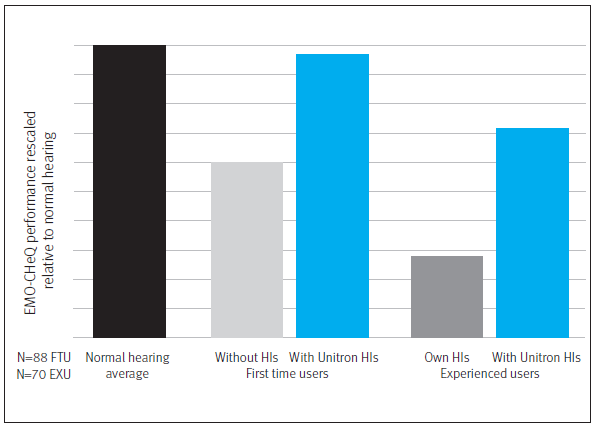 Can we capture the deeper meaning behind conversations?